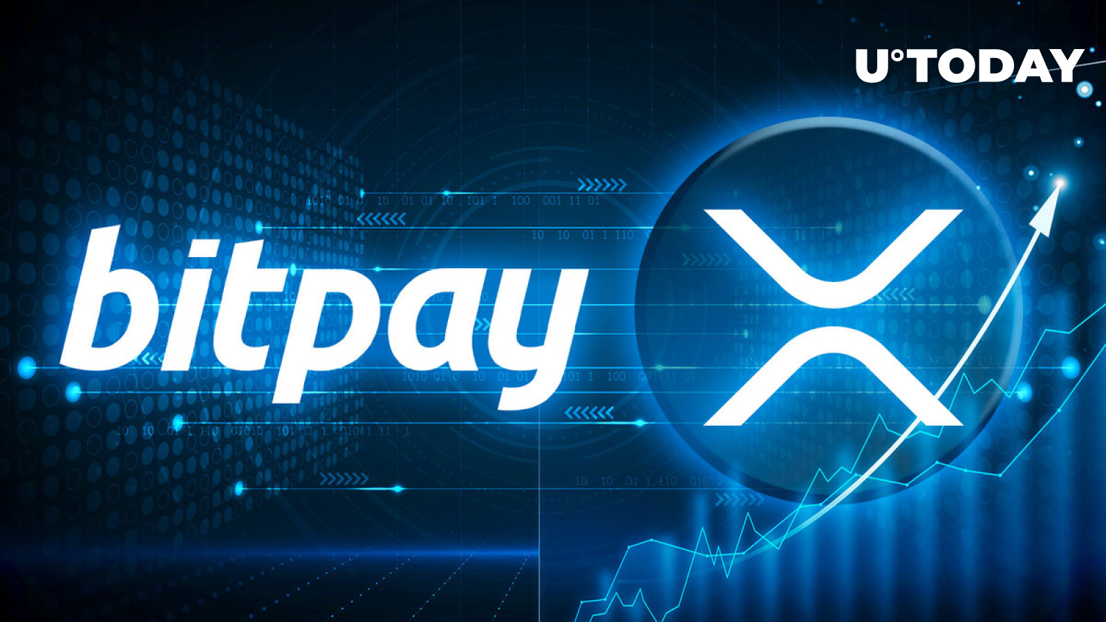 XRP Gains Worldwide Adoption as BitPay Declares Global Backing XRP Gains Worldwide Adoption as BitPay Declares Global Backing