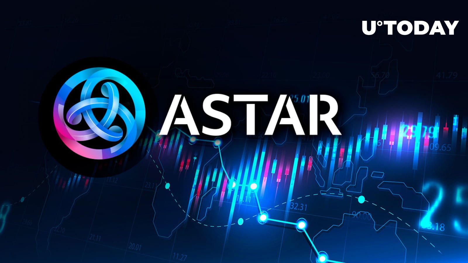 Polkadot's Astar Network (ASTR) Prints Rare 12% Surge, Here's Reason