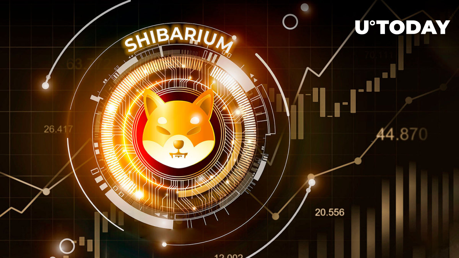 Shibarium Hits Important New Milestones Soon After Relaunch - U.Today