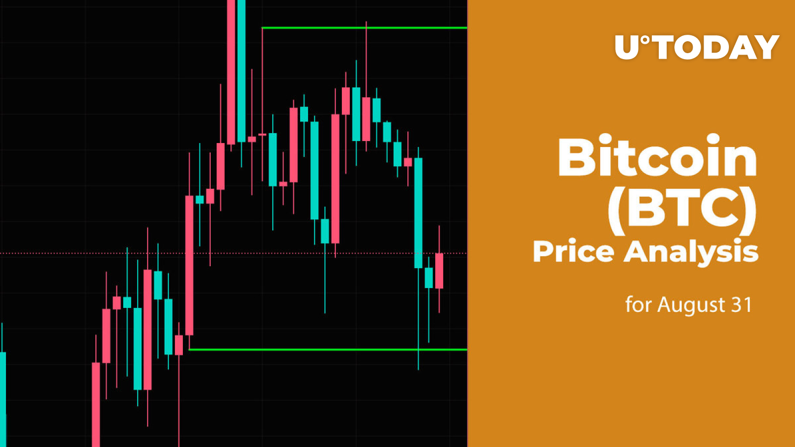 Bitcoin (BTC) Price Analysis for August 31