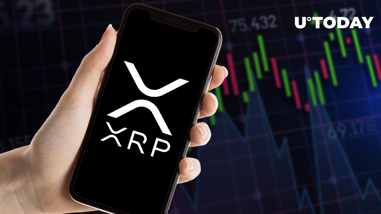 Top Analyst Uncovers XRP Trading Vulnerability on Major Exchange - U.Today