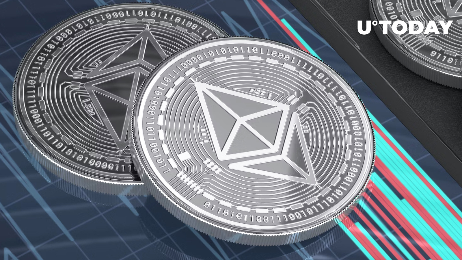 Ethereum (ETH) Fees Plunge 21% as Volatility Hit Historic Lows - U.Today