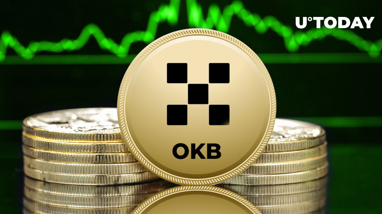 OKB Profitable Addresses Top 97% Despite Market Slump - U.Today