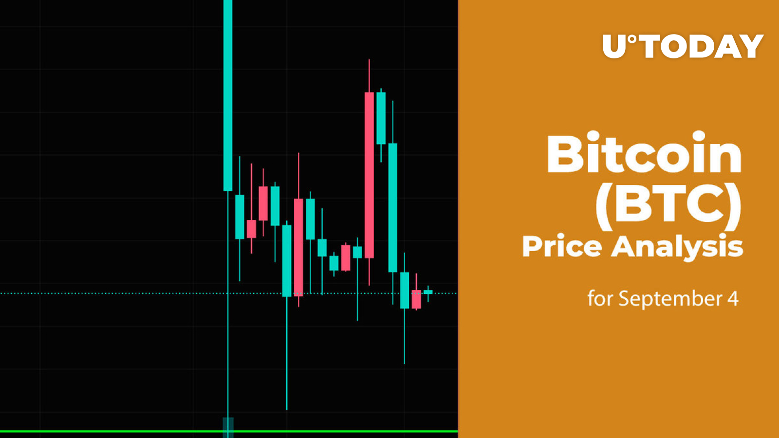 Bitcoin (BTC) Price Analysis for September 4 - U.Today