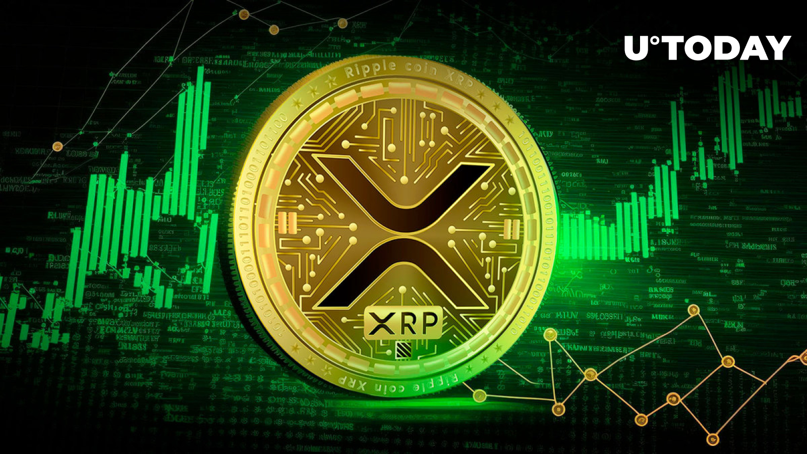 Xrp Transaction Volume Surges To 710 Million Amid Volatility Spike