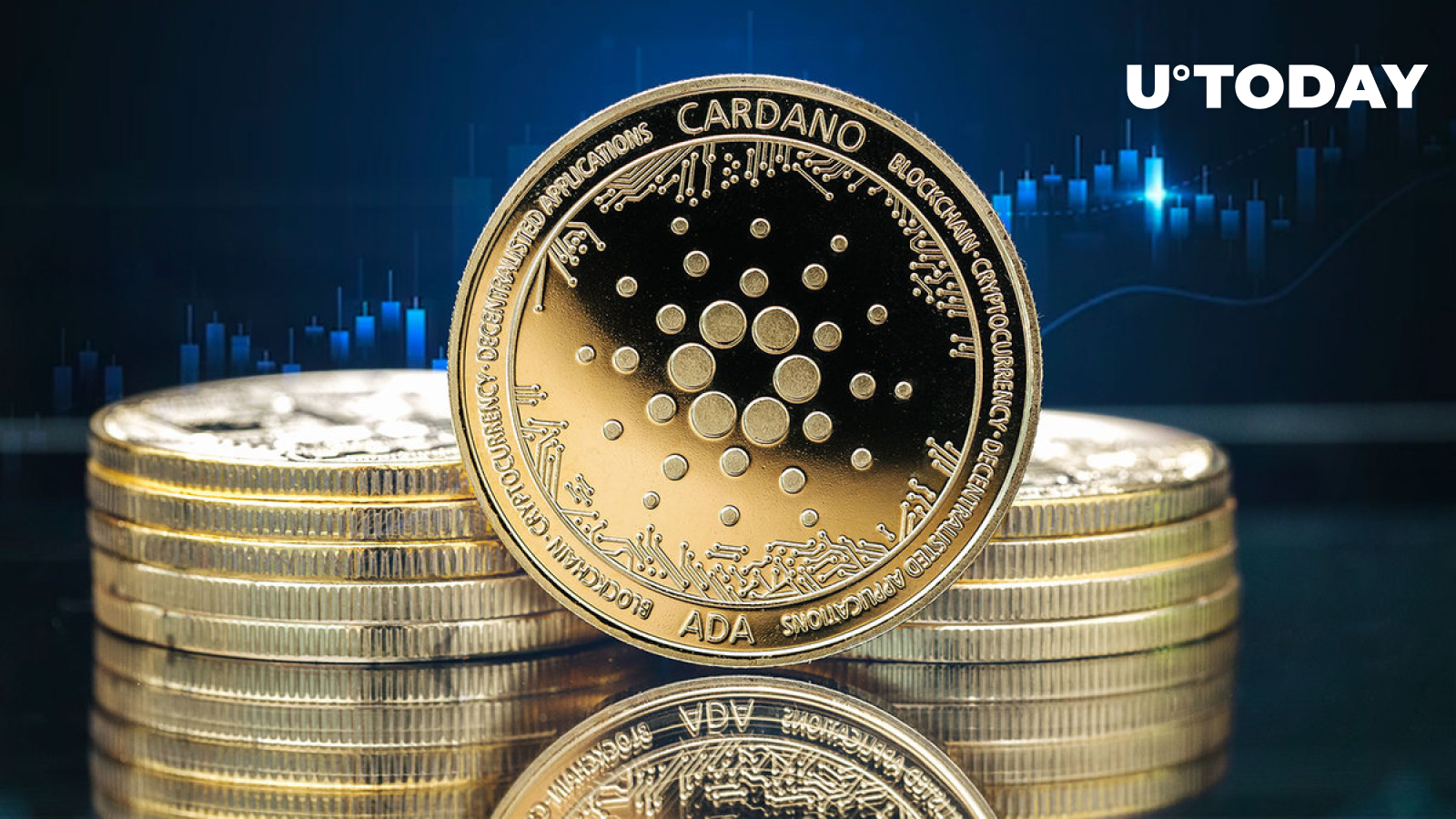 Cardano Token Holders' Guide to Rest of 2023: What ADA Price History Reveals
