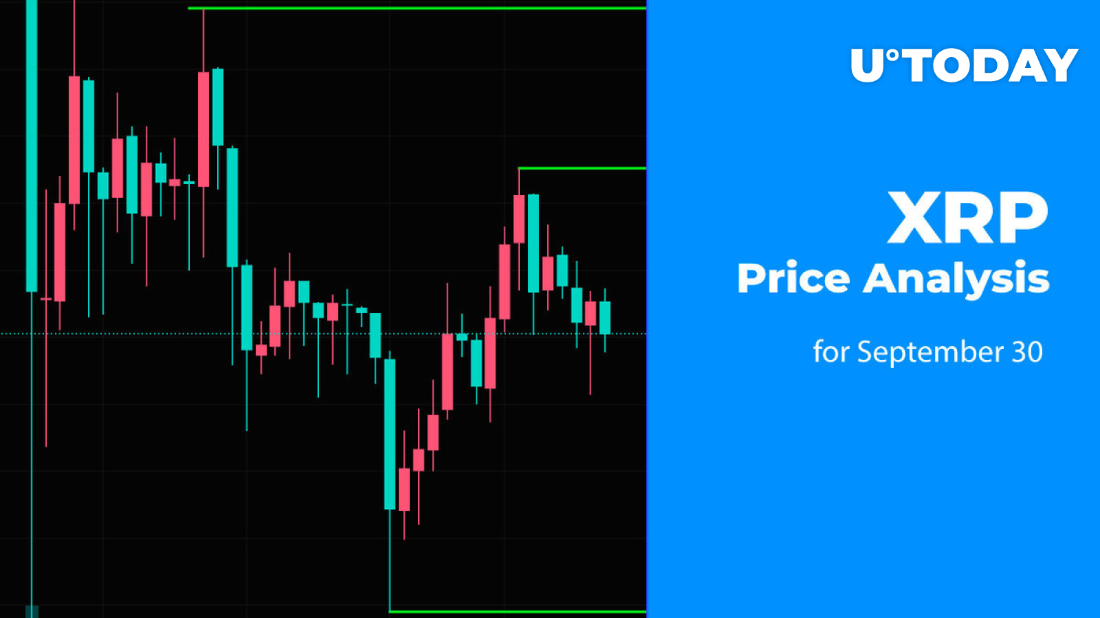 XRP Price Analysis for September 30 - U.Today
