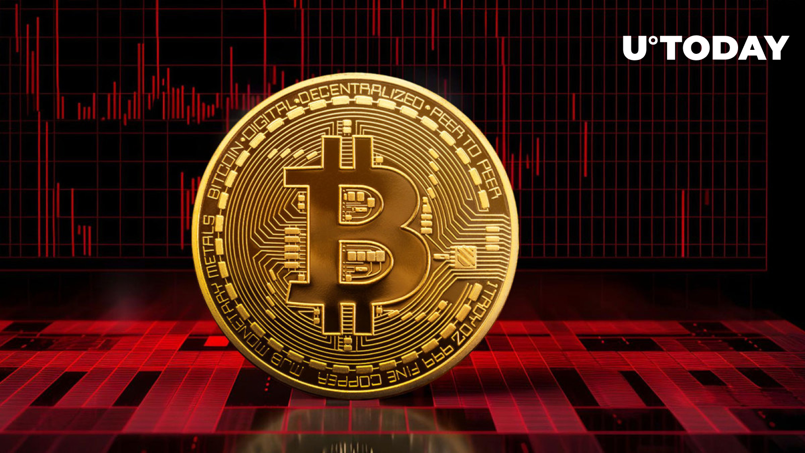 Bitcoin (BTC) Forms Rare Pattern, Analyst Predicts 5% Drop - U.Today