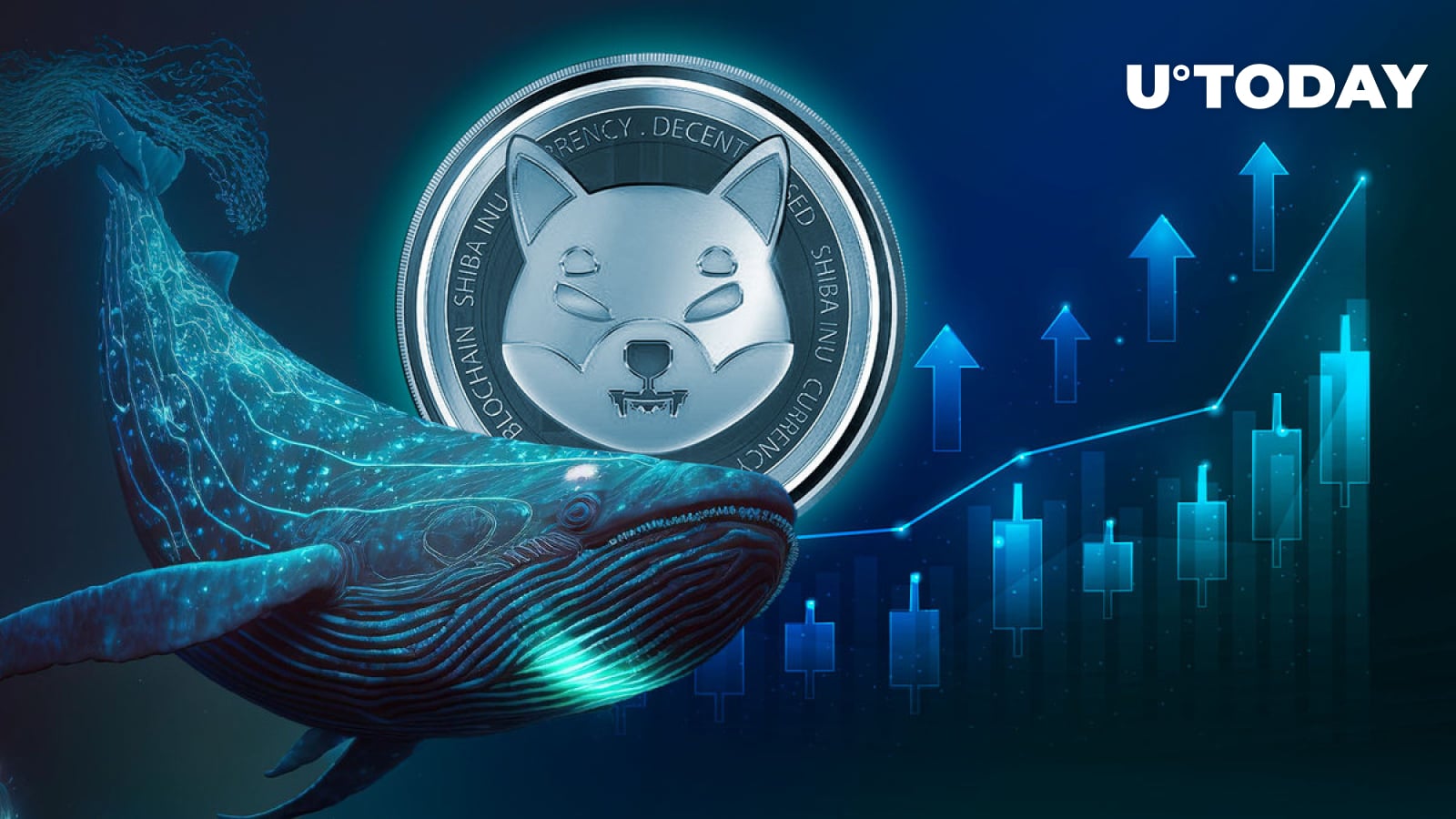 Shiba Inu (SHIB) up 400% in Large Transactions: Whales Woke Up? - U.Today