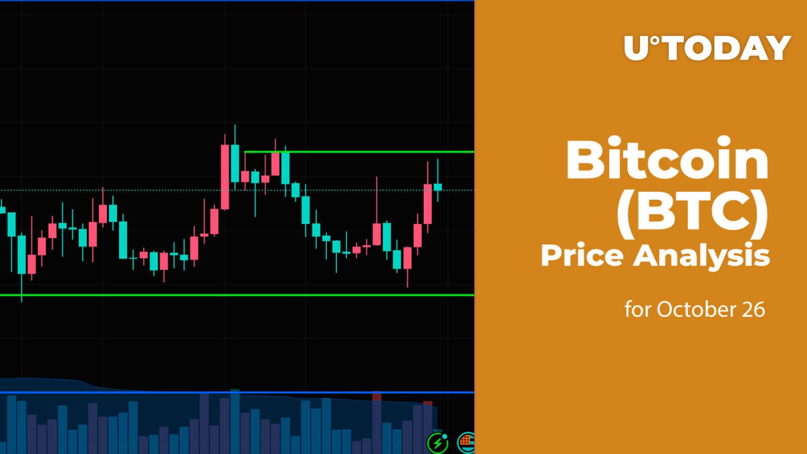 Bitcoin (BTC) Price Analysis for October 26