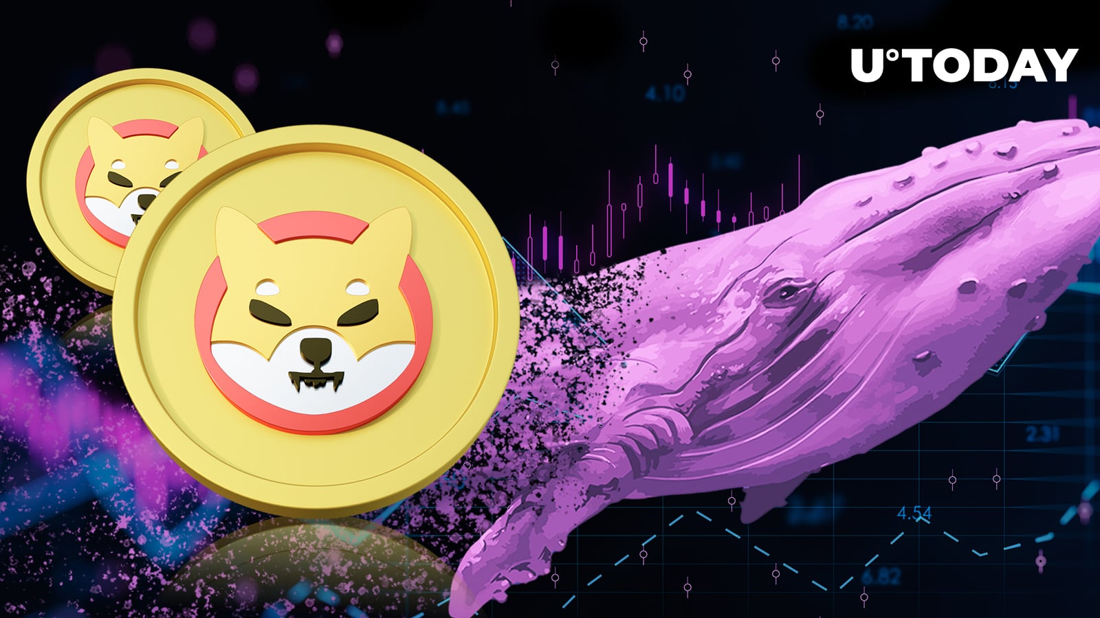 Shiba Inu (SHIB) Whales Disappear - U.Today