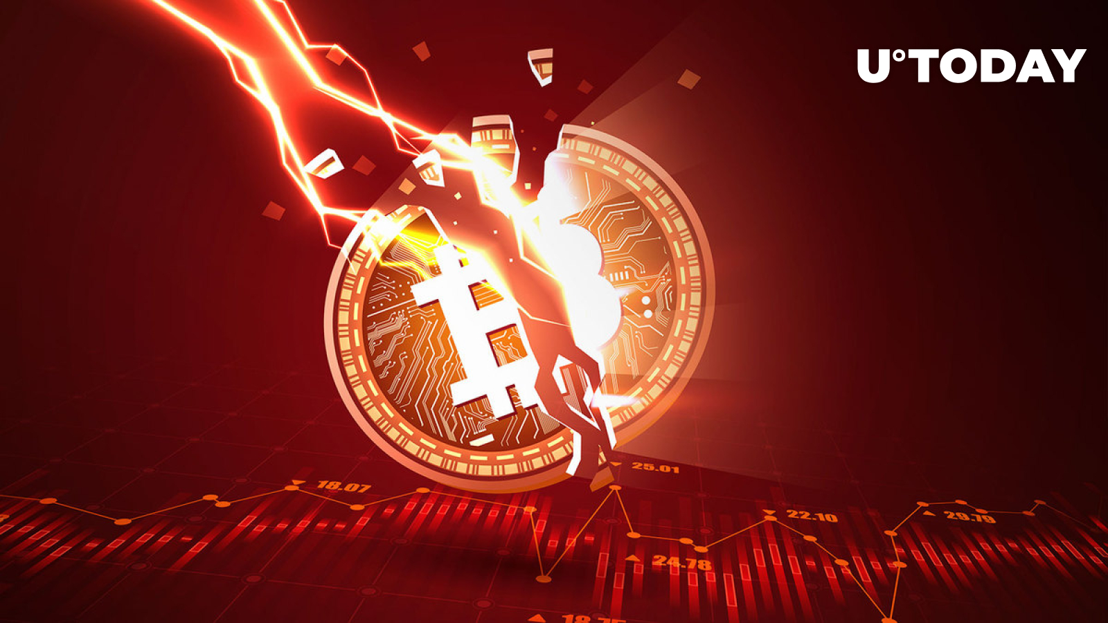 True Reason Why Crypto Market and Bitcoin Are Absolutely Destroyed - U ...