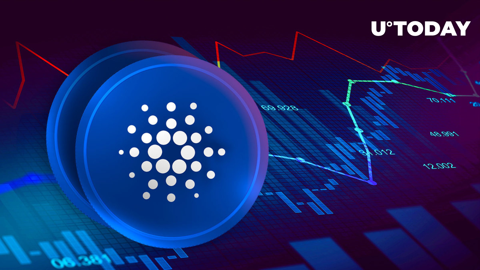 Cardano (ADA) TVL Growth Remains Unhinged, Hits $250 Million - U.Today
