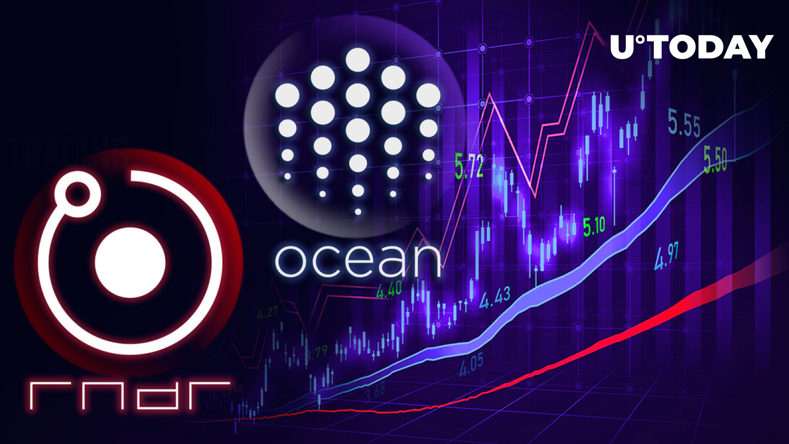 AI Cryptos as OCEAN and RNDR Soar With Double-Digit Gains: Here's ...