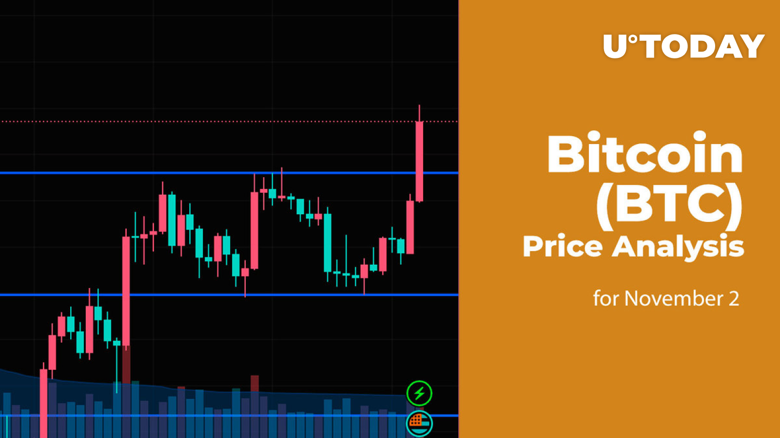 Bitcoin (BTC) Price Analysis for November 2 - U.Today