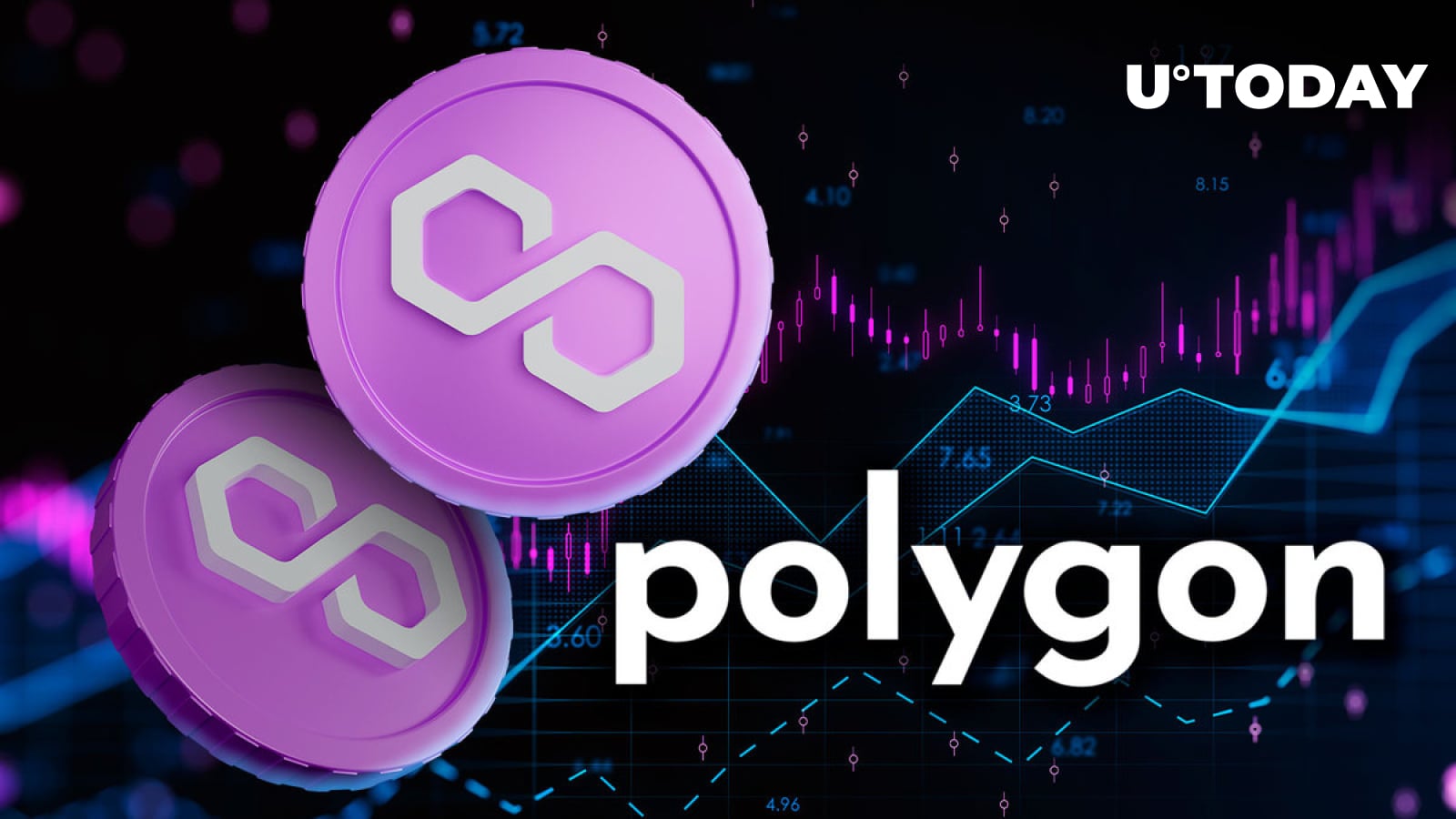 Is Polygon (MATIC) Price About to Explode? Market Delivers Hidden Data ...
