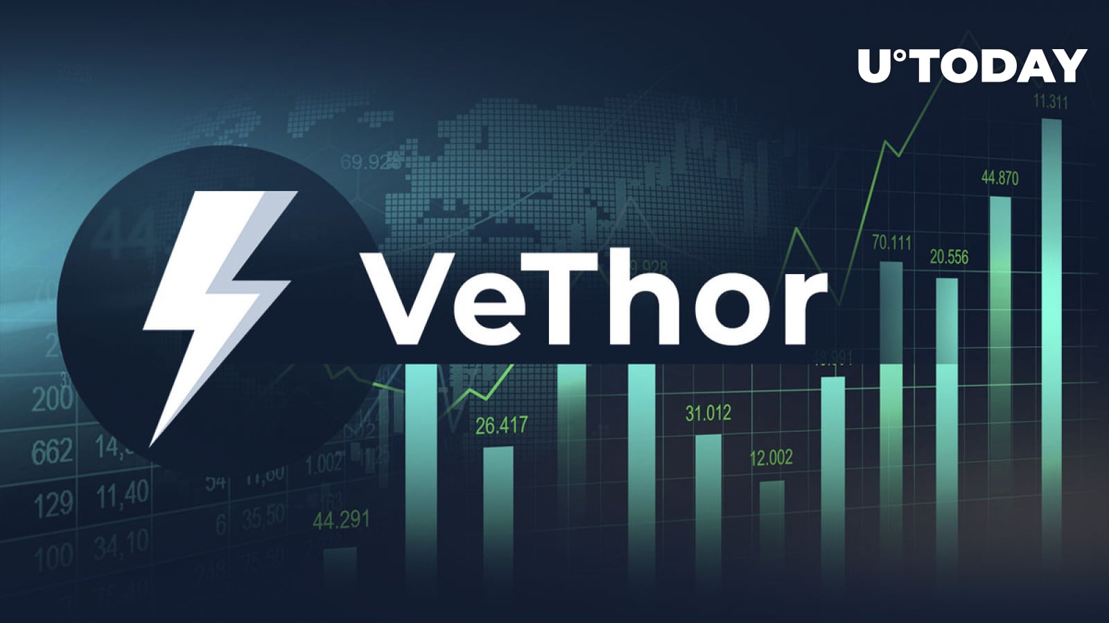 VeChain News: What Caused VeThor (VTHO) to Rise 45% - U.Today