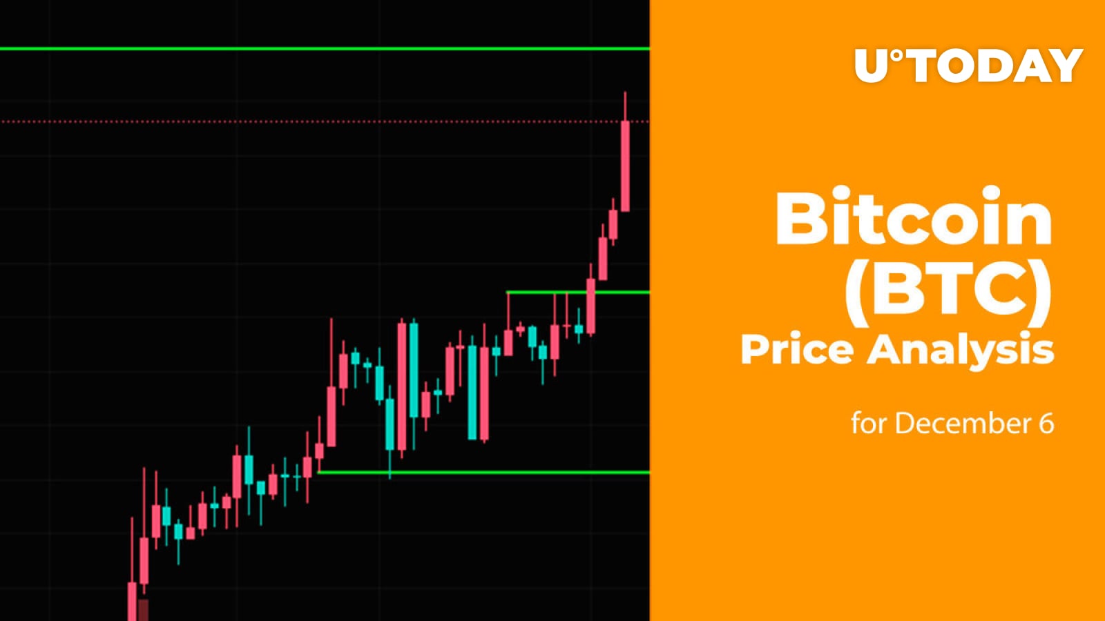 Bitcoin (BTC) Price Analysis for December 6 - U.Today