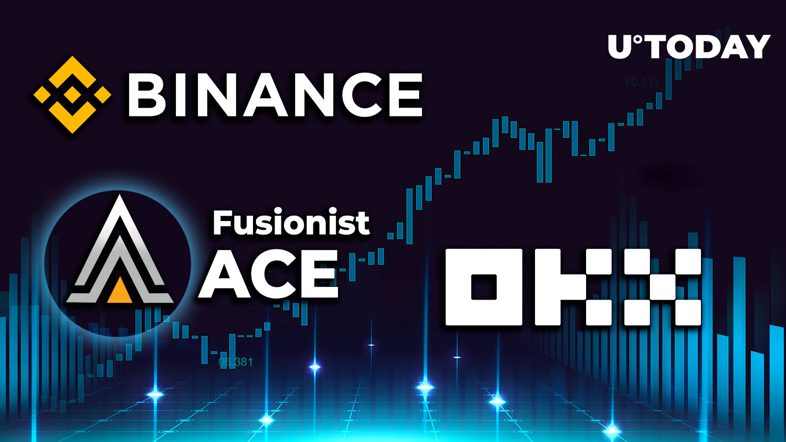 Fusionist (ACE) Token Ignites 20% Rally on Binance and OKX Debut: Details