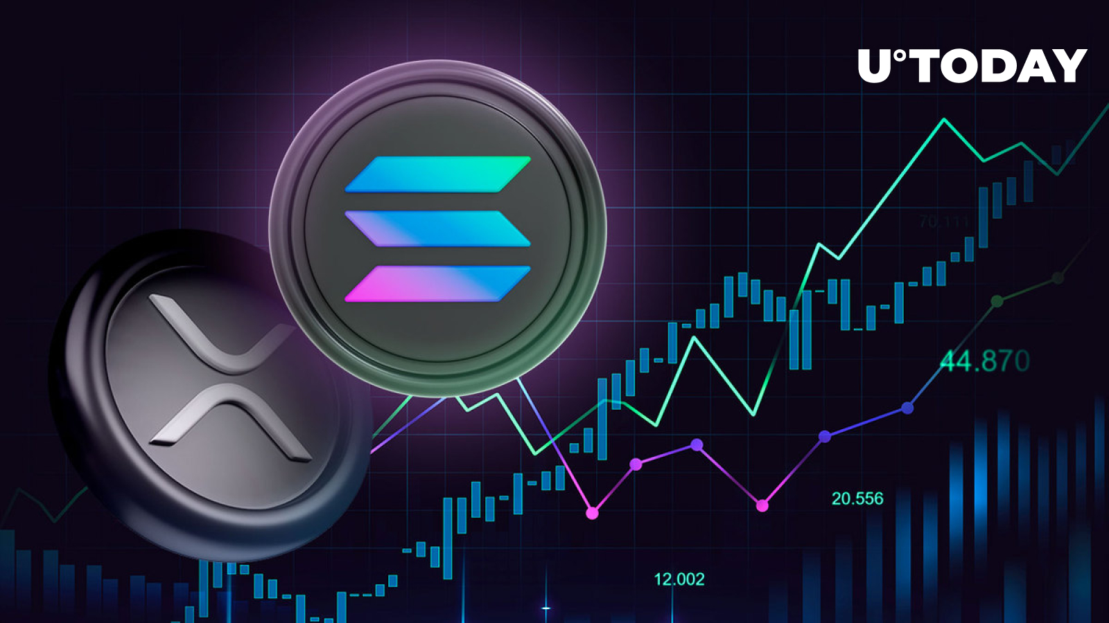 SOL Price Skyrockets: Bears Liquidated Massively as Solana Dethrones XRP SOL Price Skyrockets: Bears Liquidated Massively as Solana Dethrones XRP