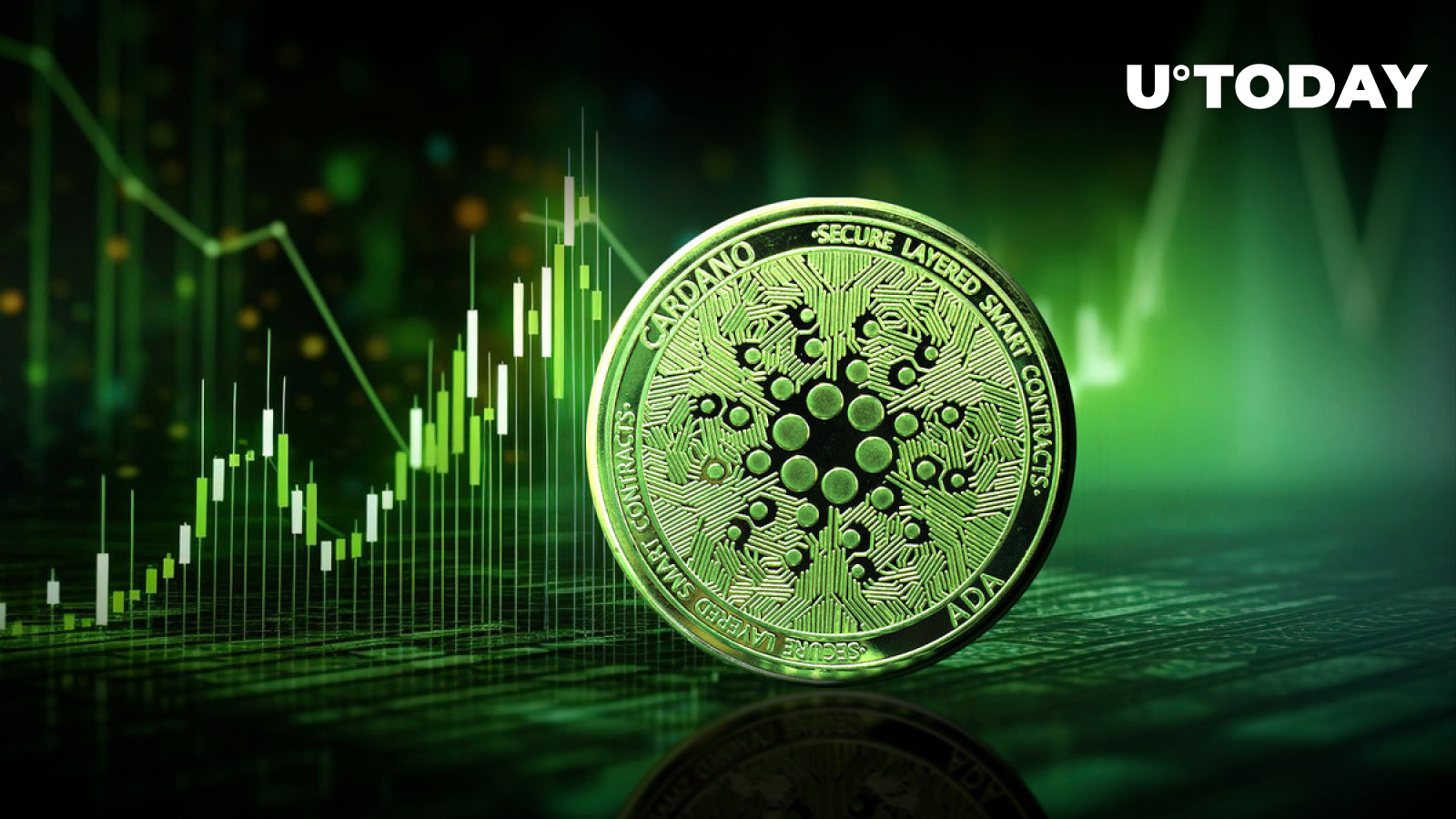 Three Major Cardano (ADA) On-Chain Metrics Flash Green - U.Today