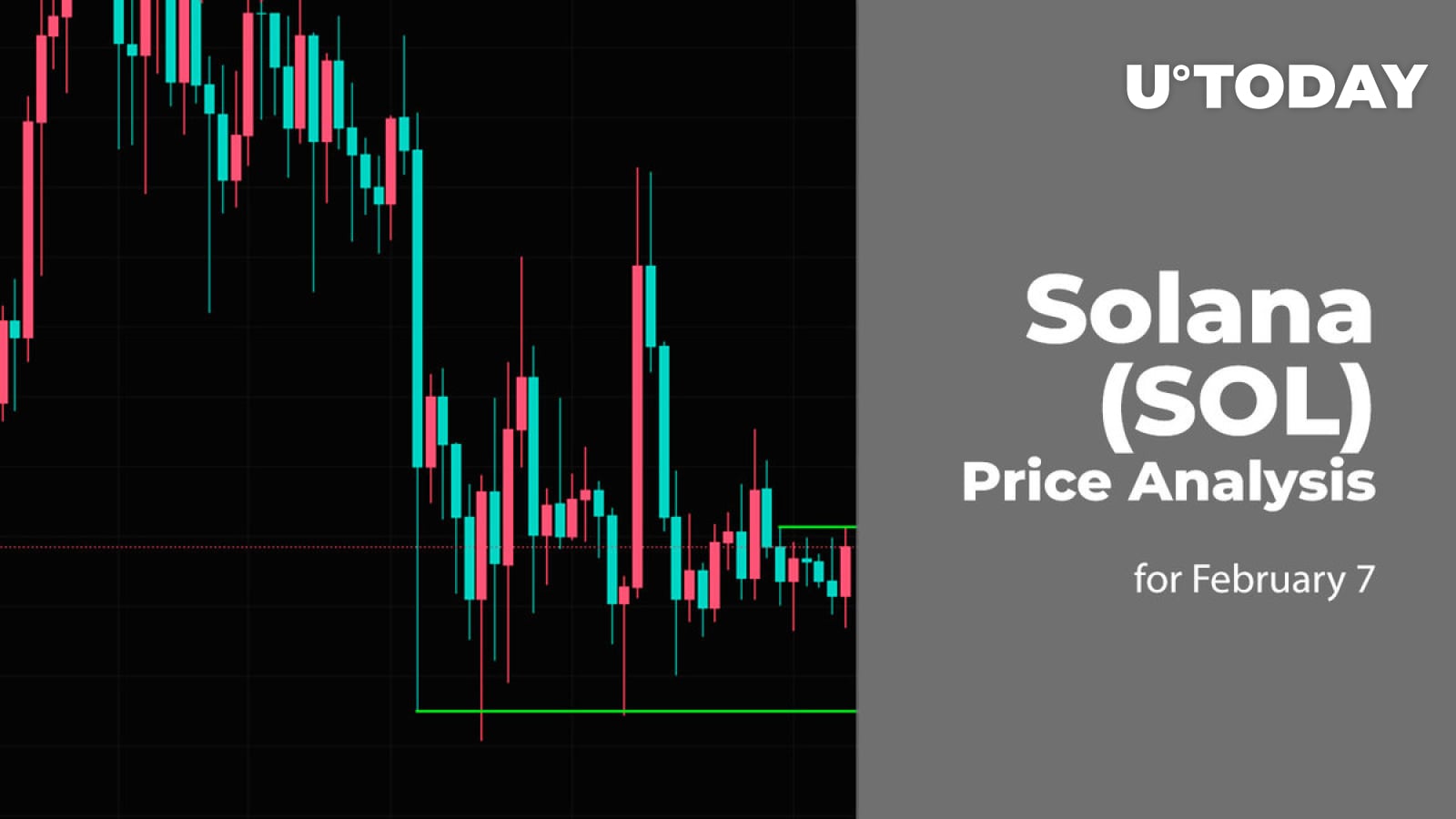 Solana (SOL) Price Analysis for February 7 - U.Today