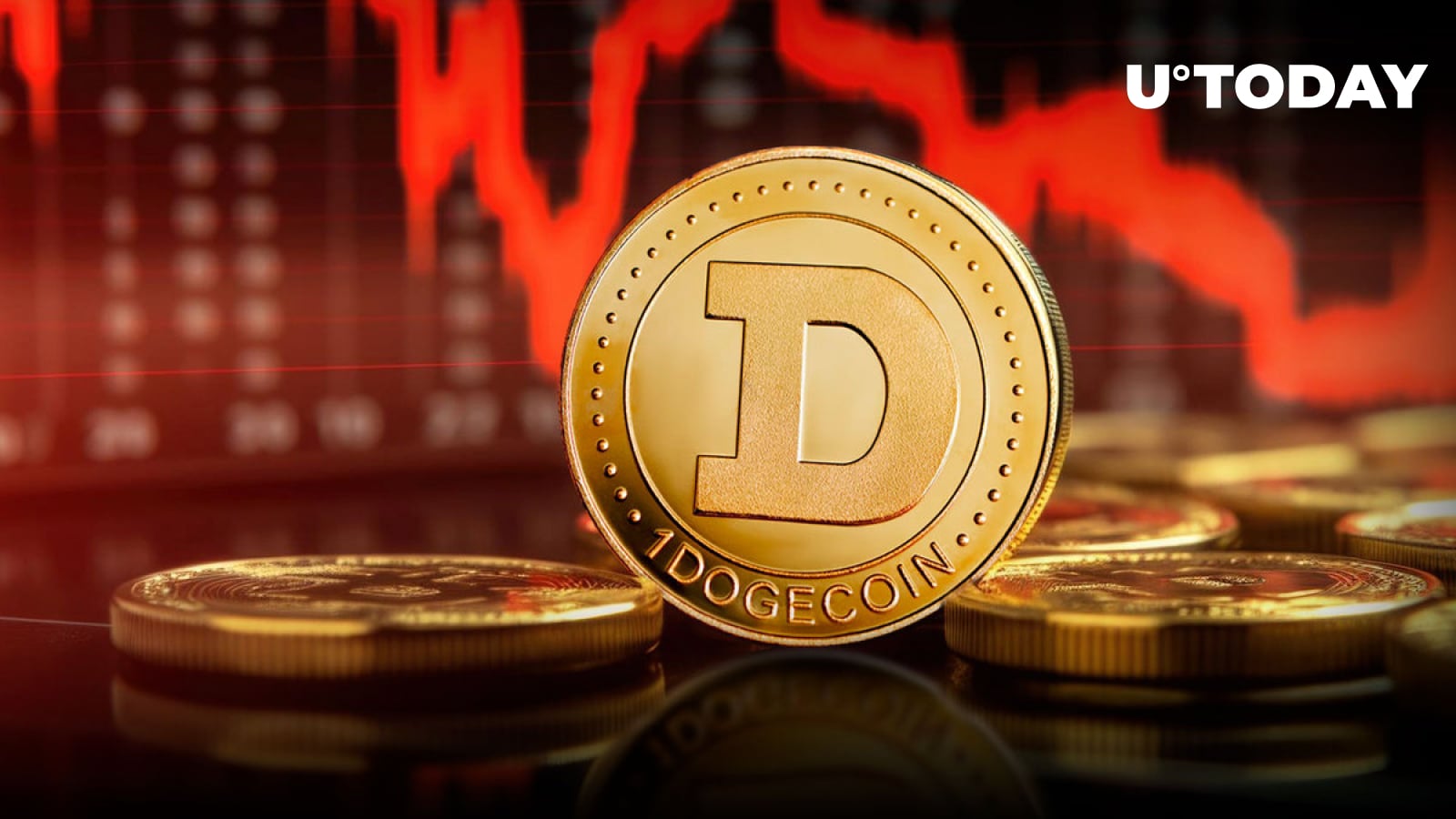 Serious Dogecoin (DOGE) Problem Spotted On-Chain - U.Today