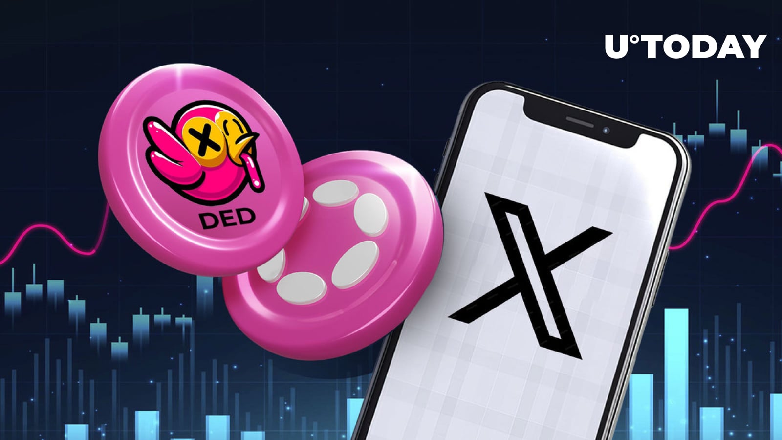 Polkadot's Meme Crypto DED Jumps into Twitter Trends - U.Today