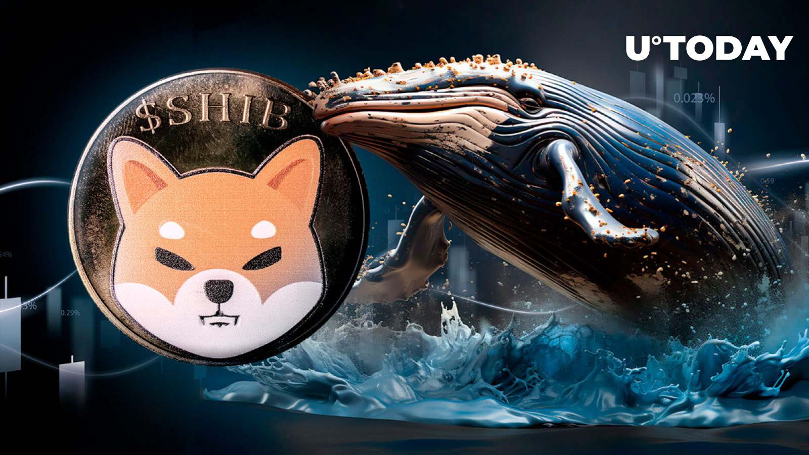 12,000 Shiba Inu Whale-Tier Transactions out of Nowhere: What's Happening? - U.Today