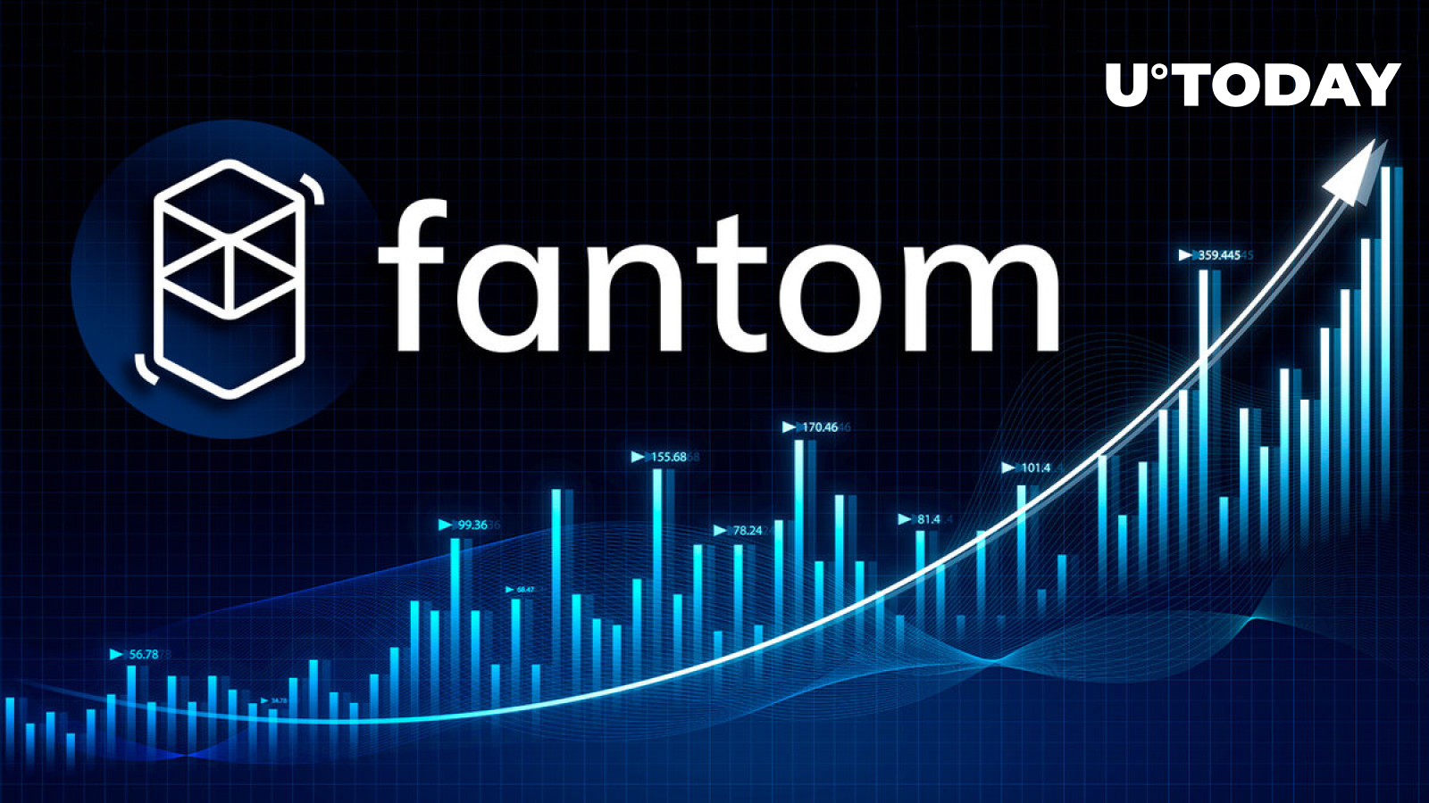 Fantom (FTM) Skyrockets 31% in Astonishing Comeback, Here's Why - U.Today