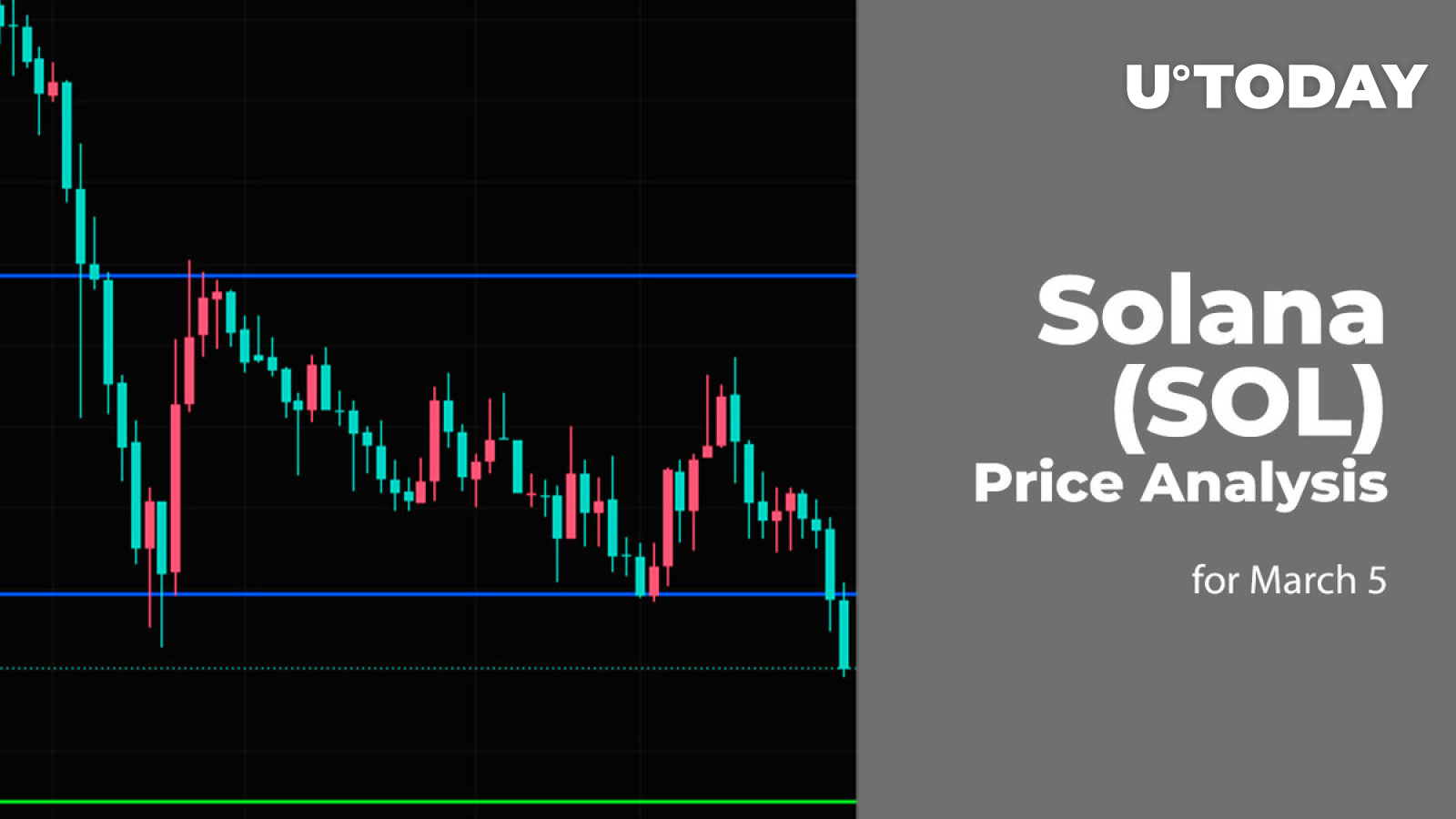 Solana (SOL) Price Prediction for March 5 - U.Today