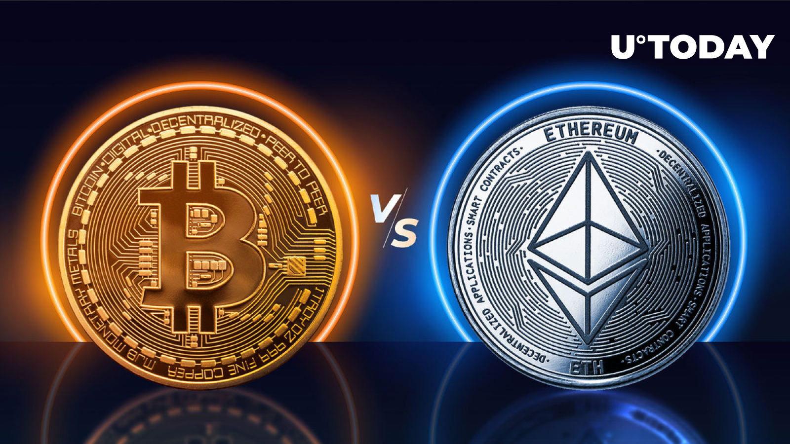 Bitcoin vs. Ethereum: Ratio Rings Warning Bell for Crypto Market - U.Today