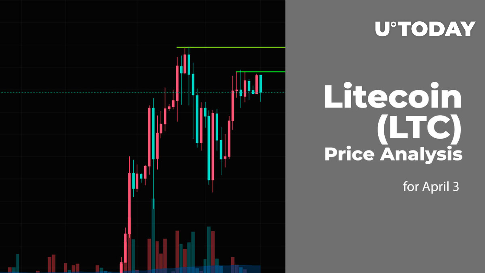 Litecoin (LTC) Price Prediction for April 3 - U.Today