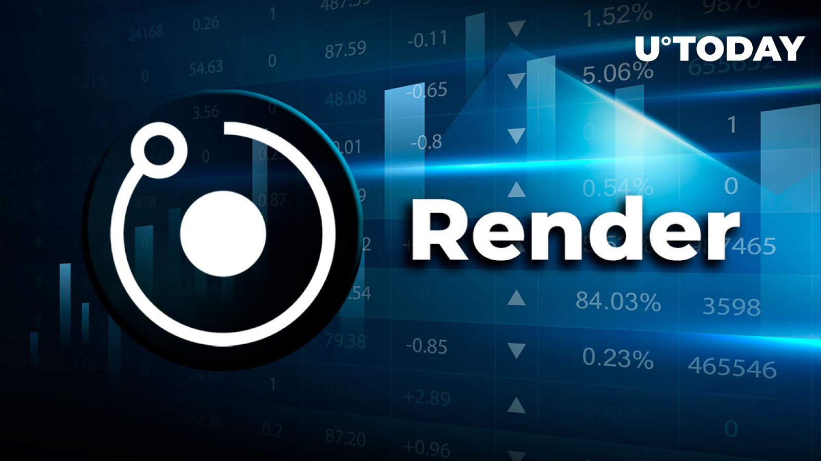 AI Token Render (RNDR) Jumps 140% in Large Transactions, Here's Price ...
