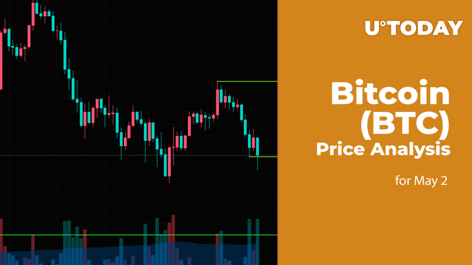 Bitcoin (BTC) Price Prediction for May 2 - U.Today