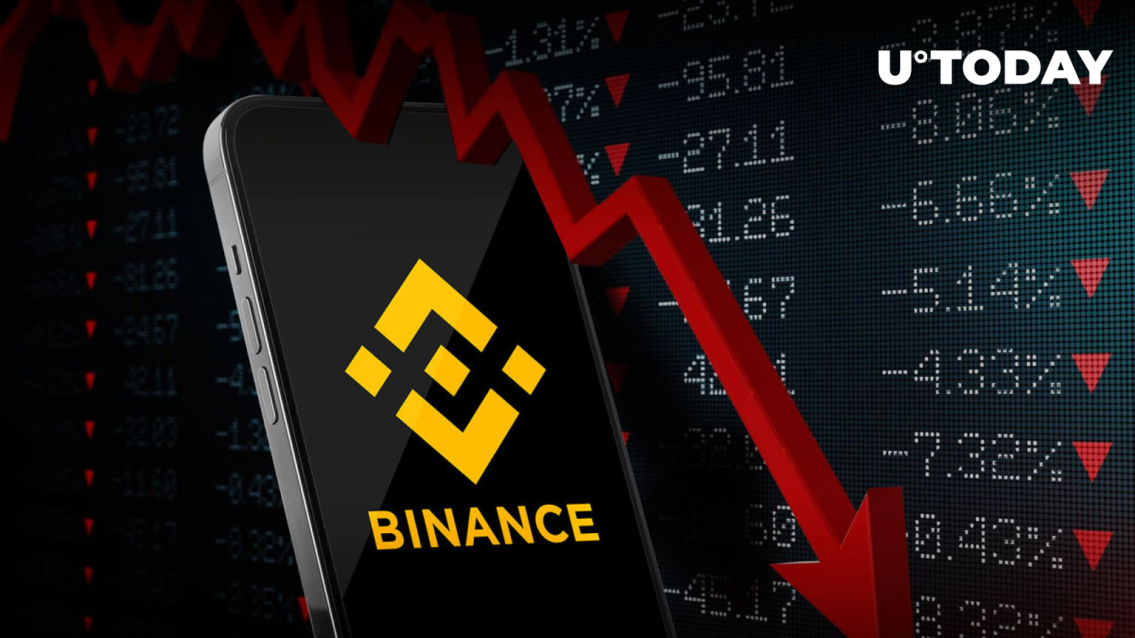 Binance Sees Enormous Volume Drop: What's Happening? - U.Today