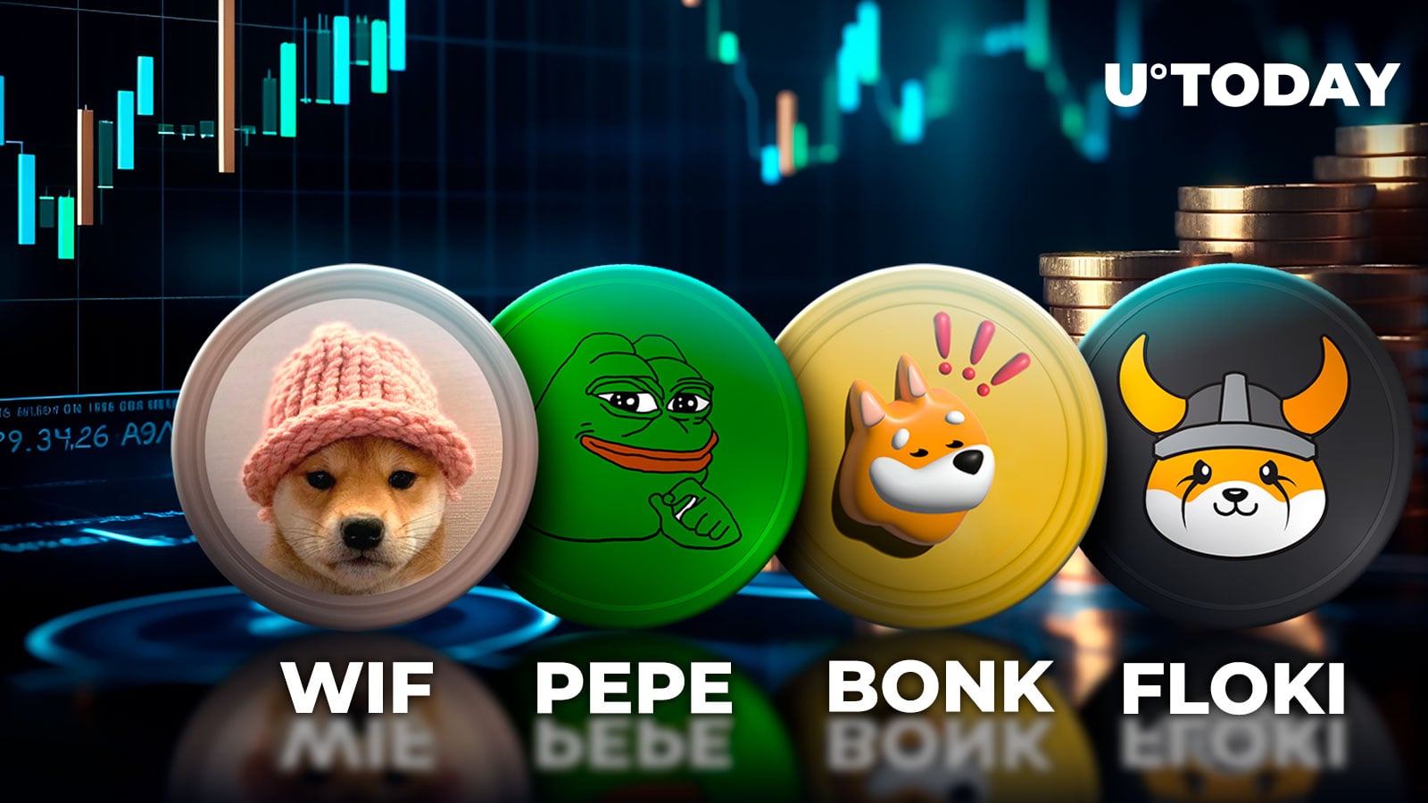 Meme Coin Season Is Back. These Are the Top Performers - U.Today