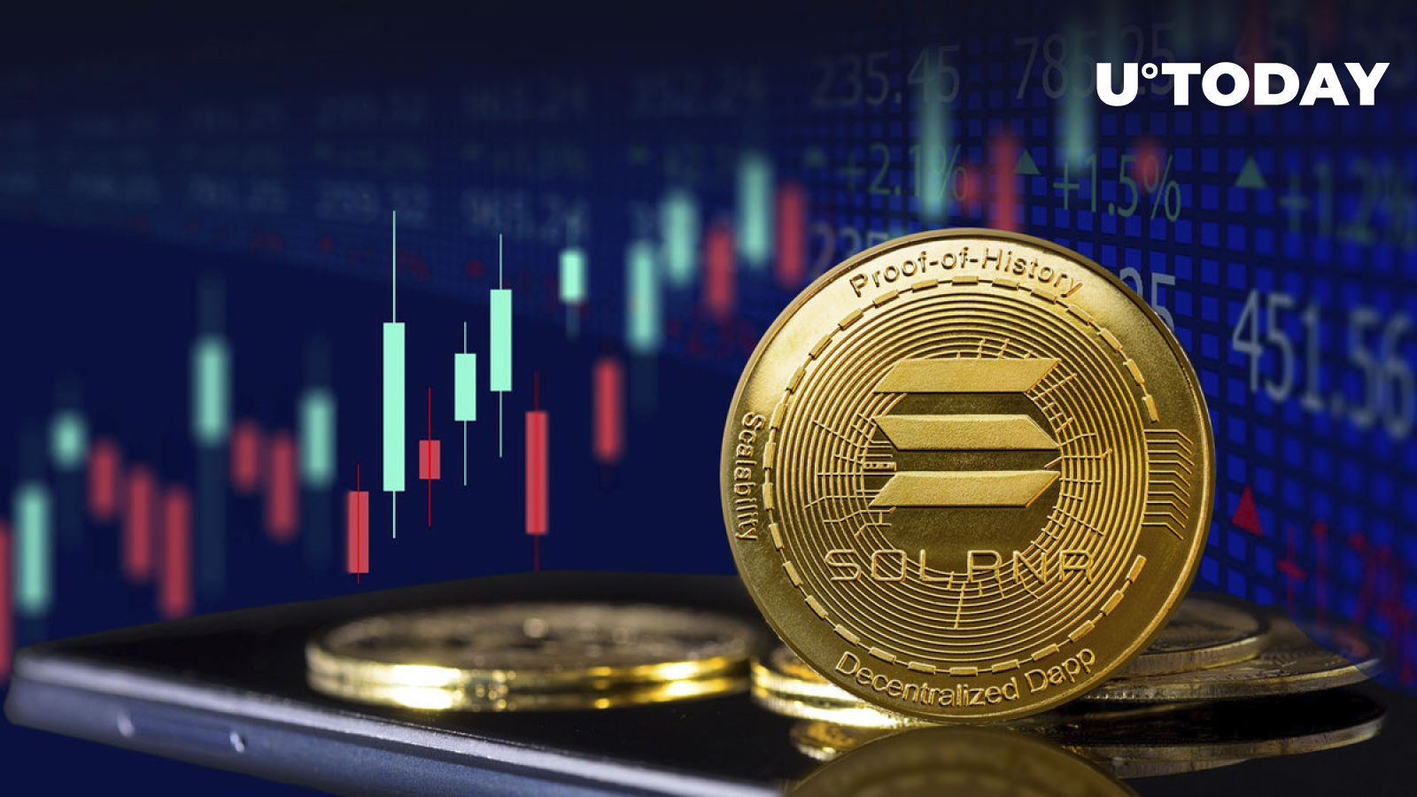 Solana's Path to $175: Analyst Predicts Breakout Amid Market Downturn - U.Today