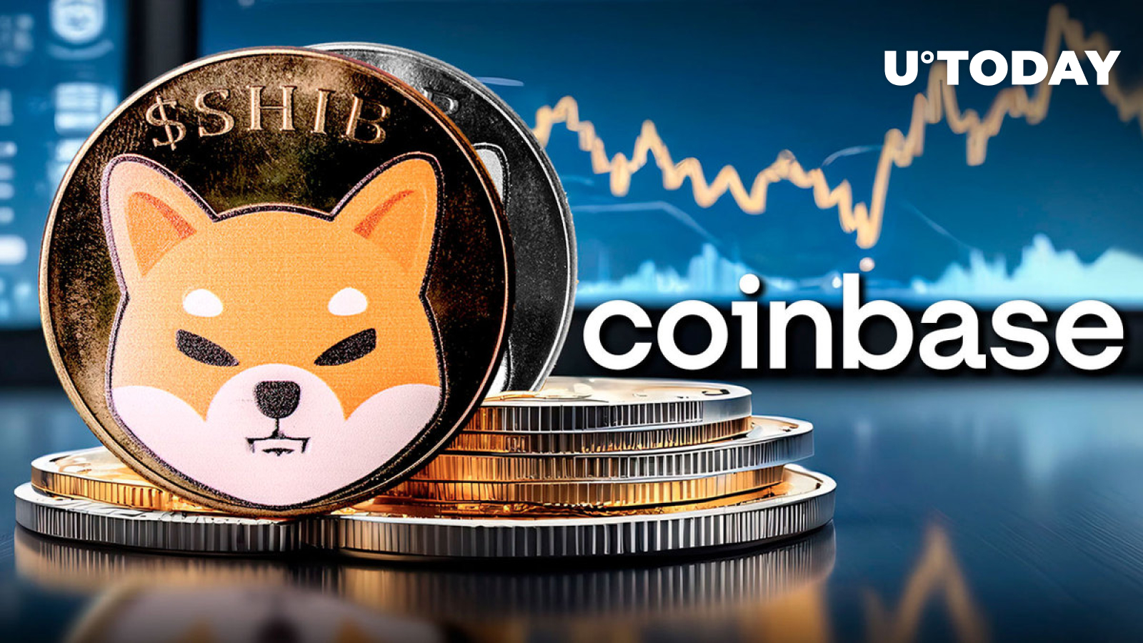 260 Billion Shiba Inu (SHIB) in 24 Hours From Coinbase: What's Happening? - U.Today
