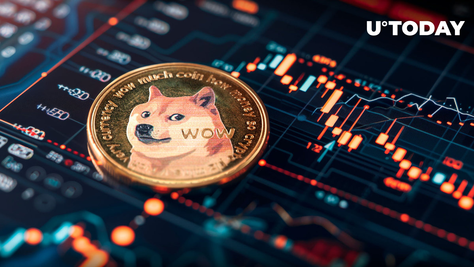 $1 Billion of Dogecoin Amid Market Dip: Here's What's Going On - U.Today