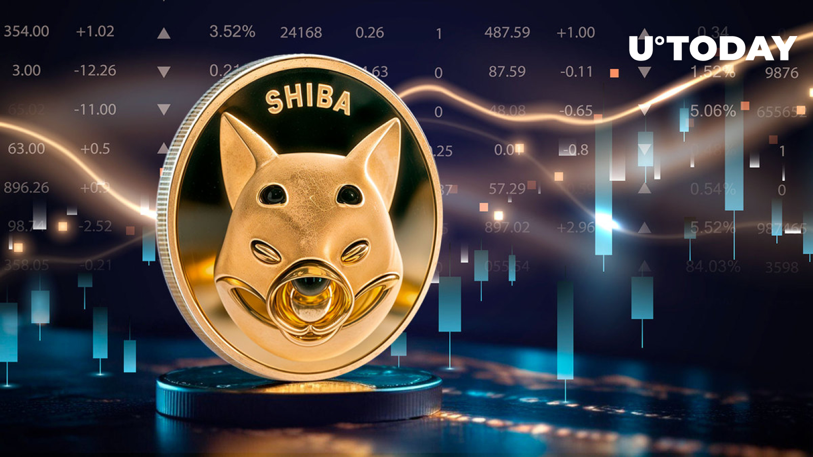 Shiba Inu (SHIB) Rockets With Stunning 59% Volume Jump - U.Today
