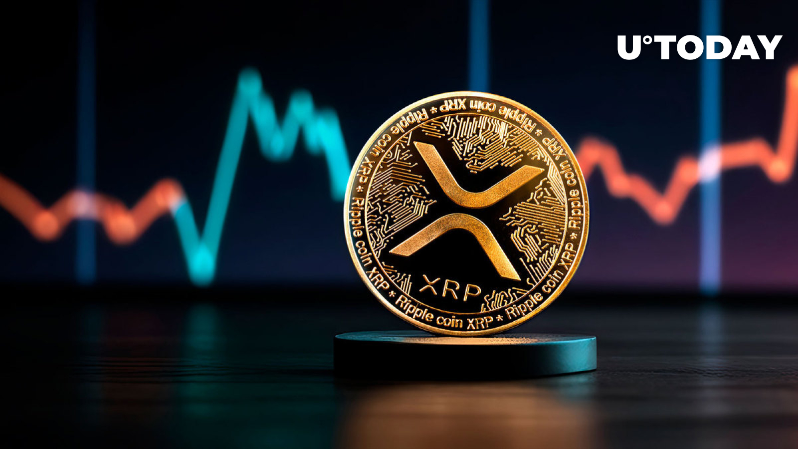 Abnormal 2,764% Imbalance Stuns XRP: What's Happening? - U.Today