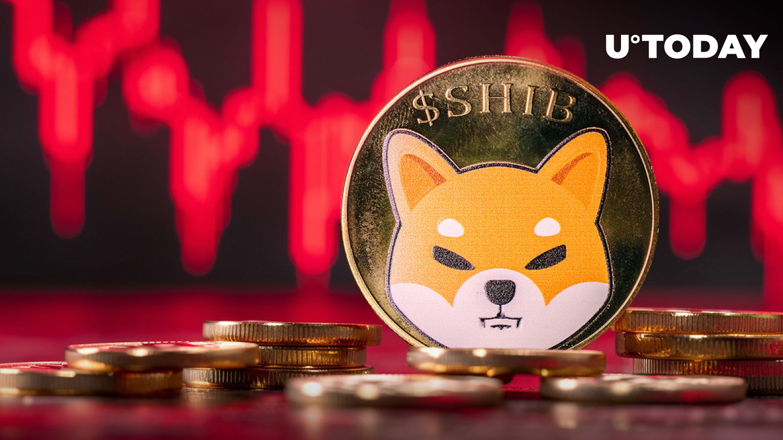 Shiba Inu Confirms Death Cross Amid Major Sell-Off; What's Next for Price - U.Today