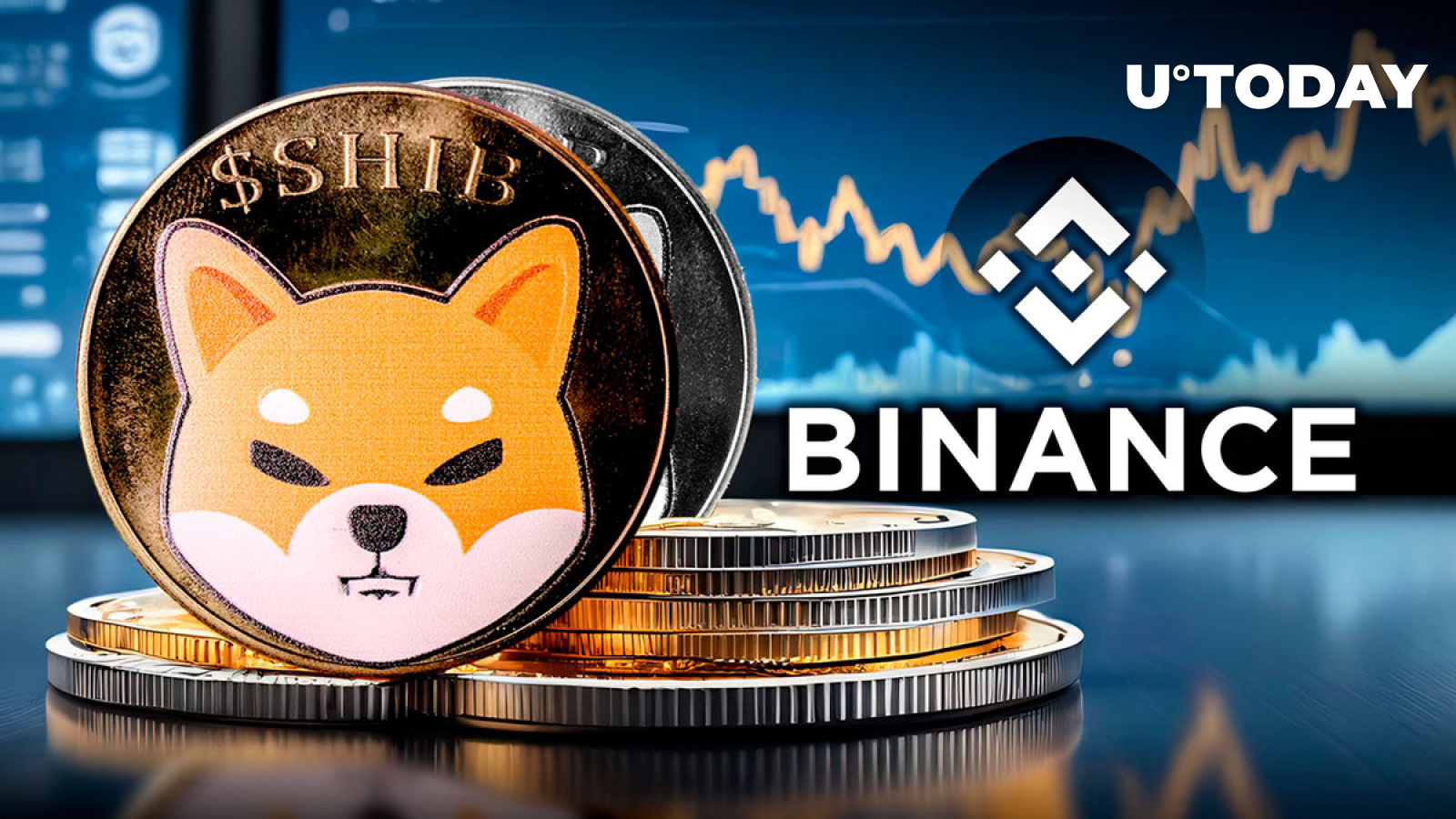Binance Moves 137 Billion Shiba Inu (SHIB): Details - U.Today