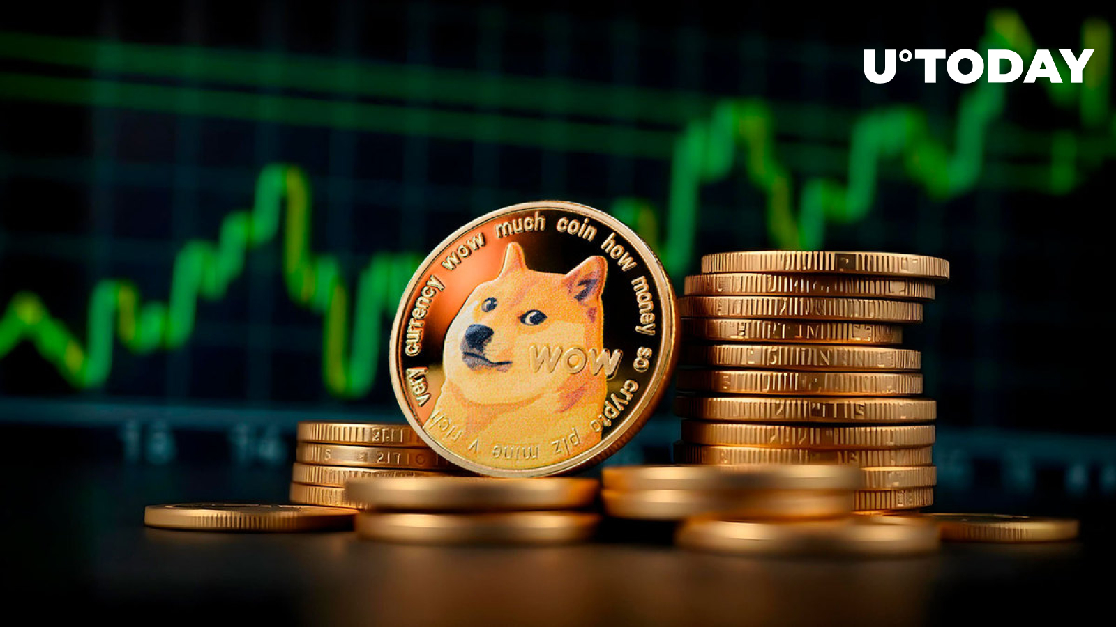 Dogecoin (DOGE) Performs Massive Breakout, On Verge of Bull Run? - U.Today