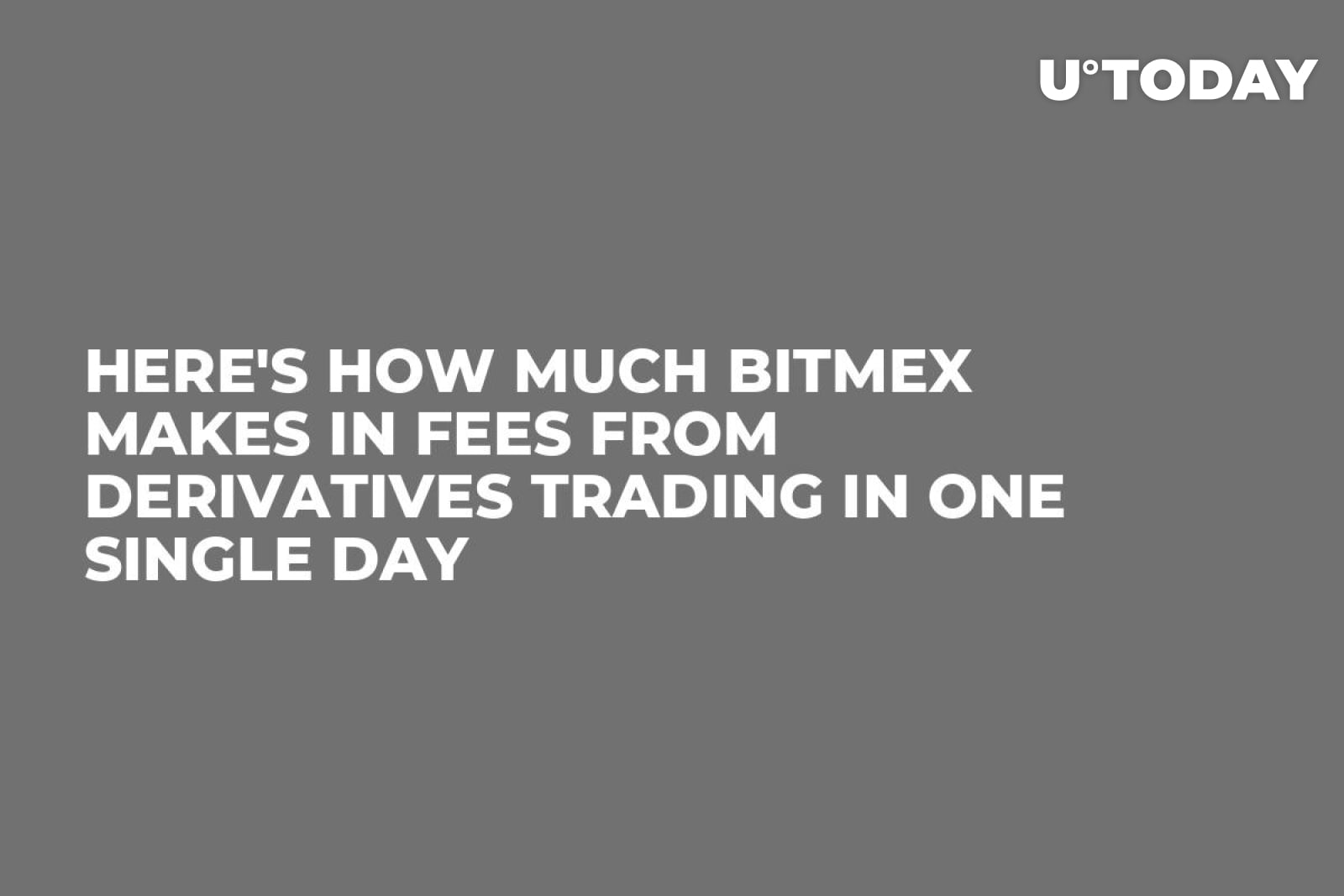 Here's How Much BitMEX Makes in Fees from Derivatives Trading in One ...