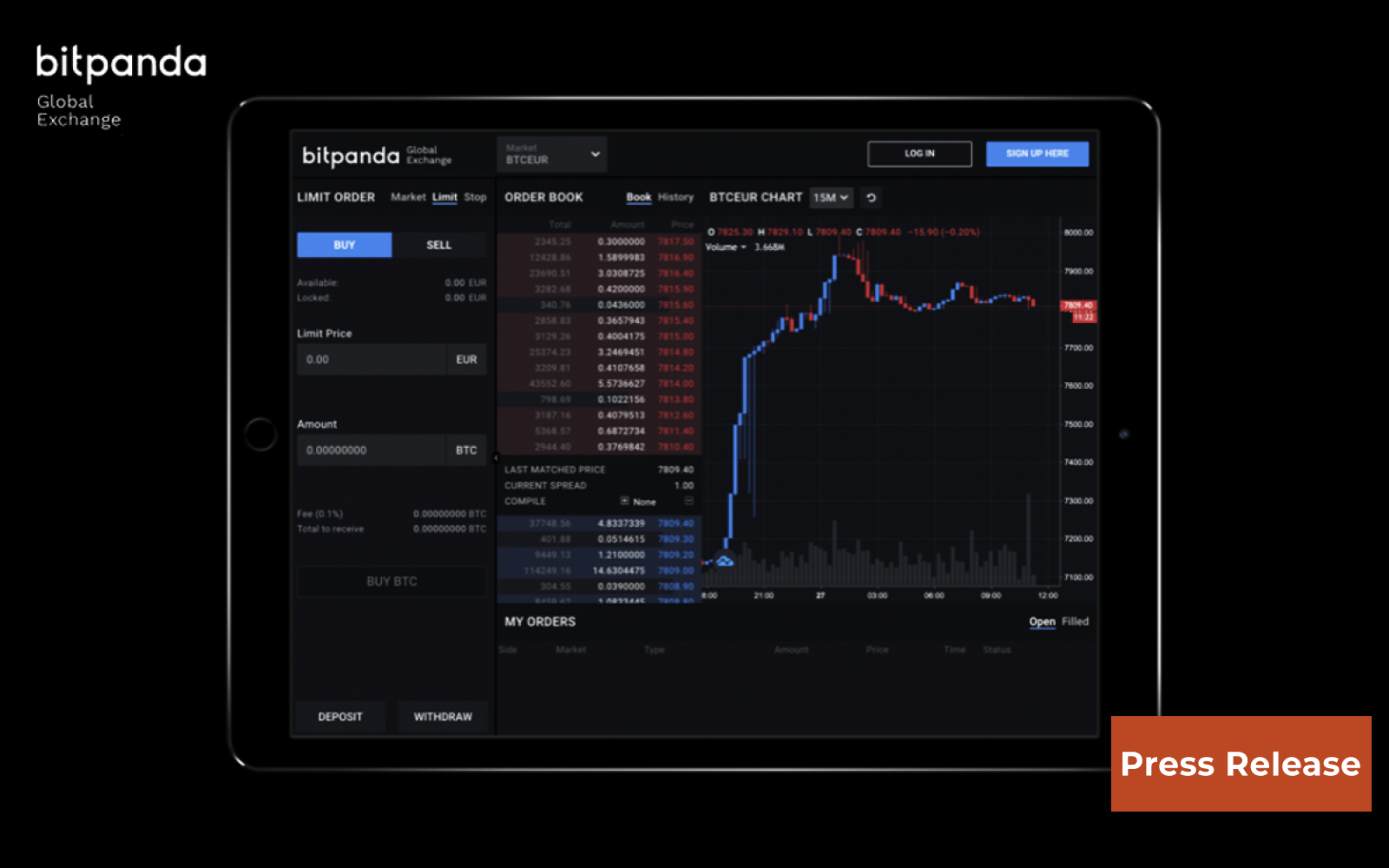Bitpanda launches their Global Exchange after having raised €43.6 ...