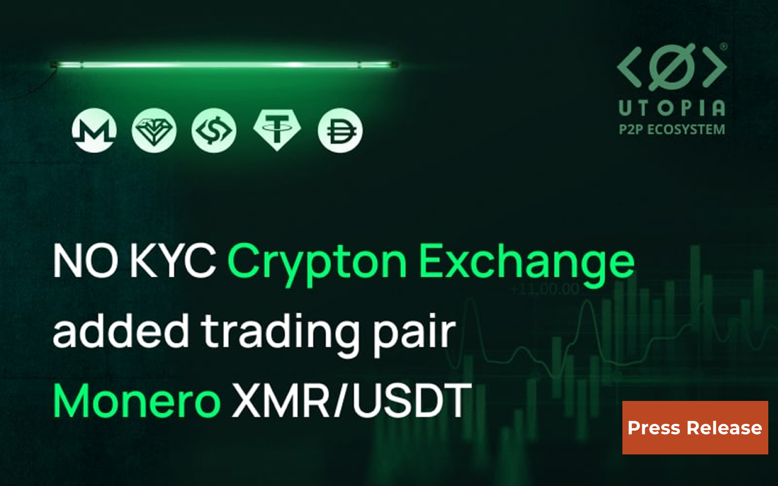 Monero XMR Listing on Crypton Exchange – the NO KYC Crypto Exchange