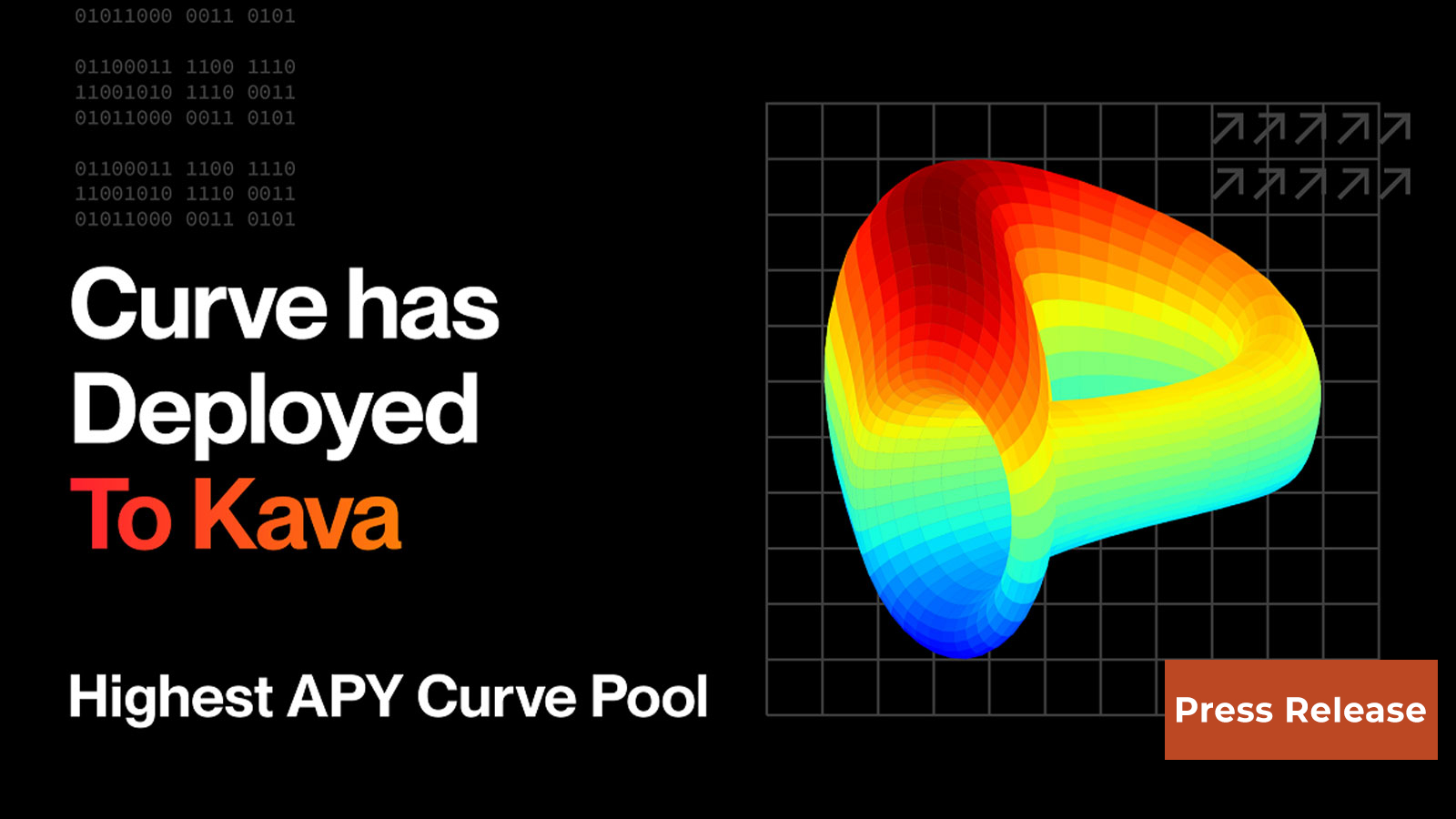 Curve Finance Launches on Kava Curve Finance Launches on Kava
