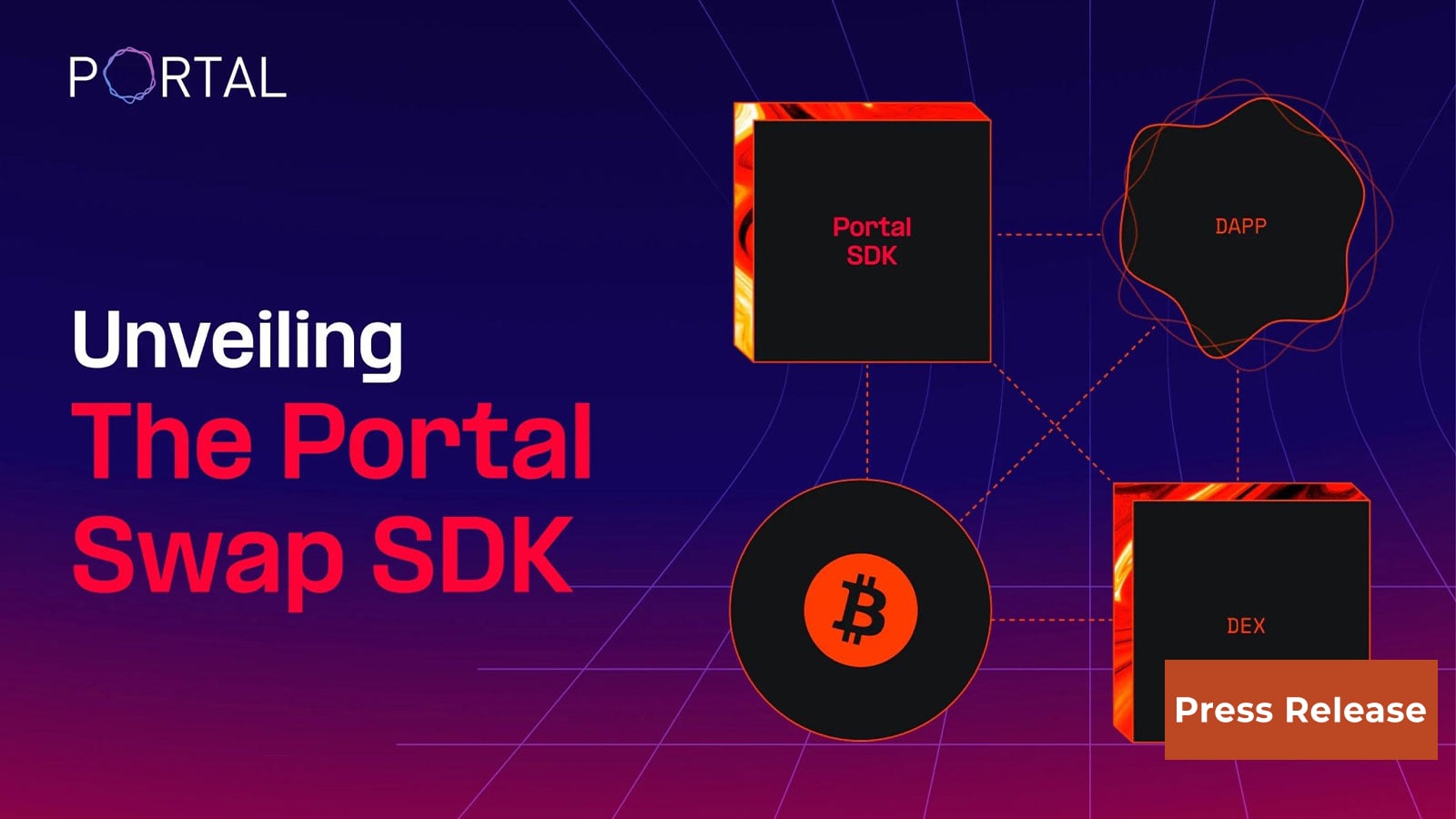 Revolutionizing Decentralized Finance: Portal Swap SDK Unveiled for Seamless DEX Integration